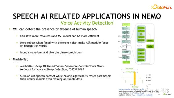 NVIDIA NeMo 支持对话式 AI 任务的训练与推理 - 知乎