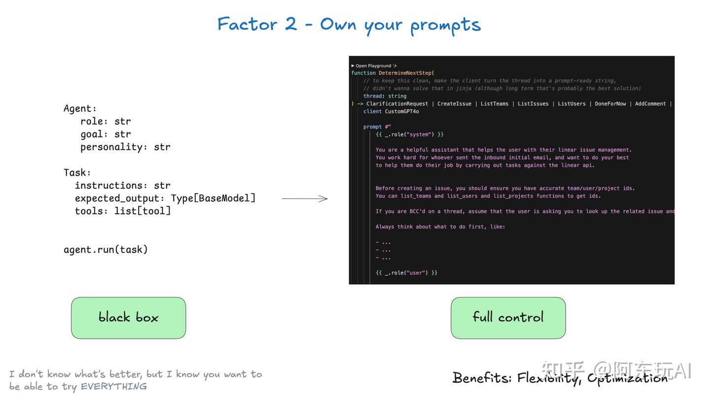大厂都在用的12-Factor Agent架构，终于有人讲清楚了！ - 知乎
