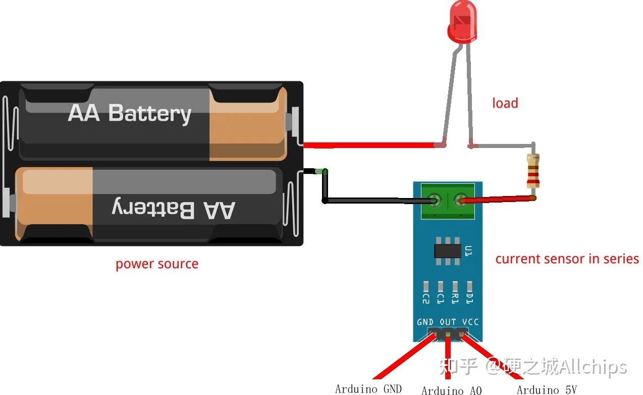 如何用Arduino读取ACS712电流传感器的输出？（附代码） - 知乎