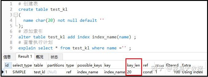 2w字总结了超详细的SQL优化大全！ - 知乎