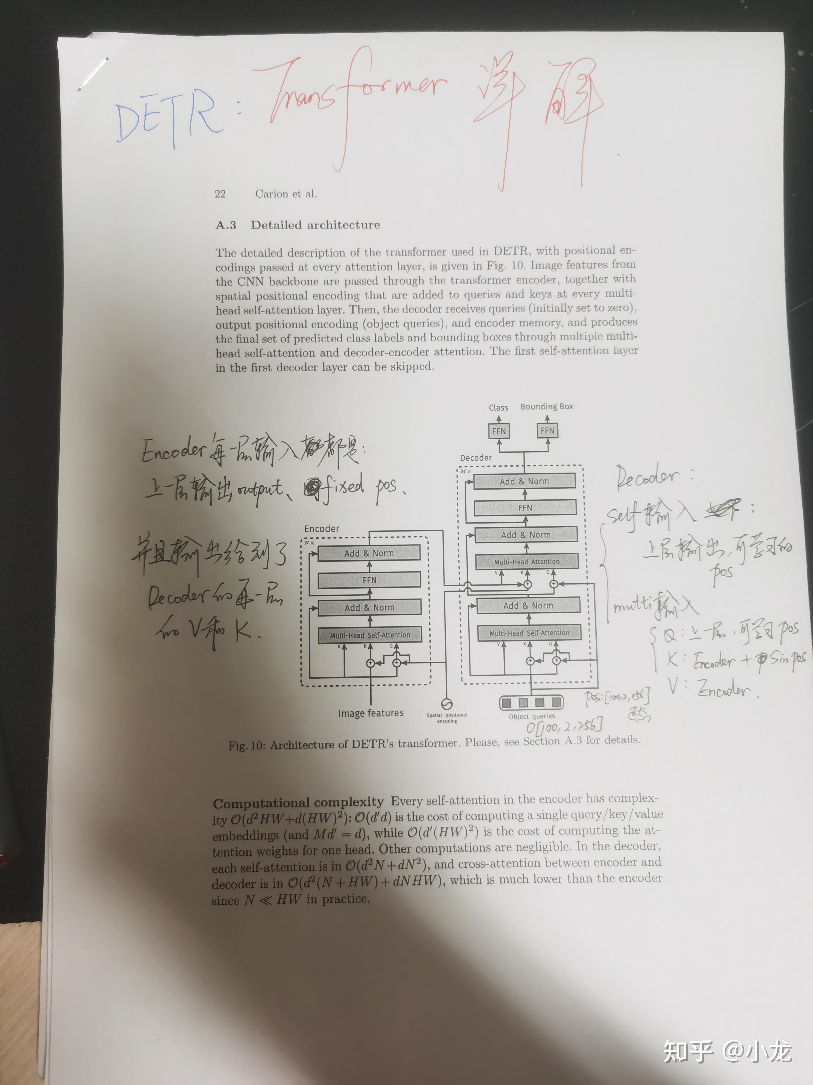 详解DETR Transformer - 知乎