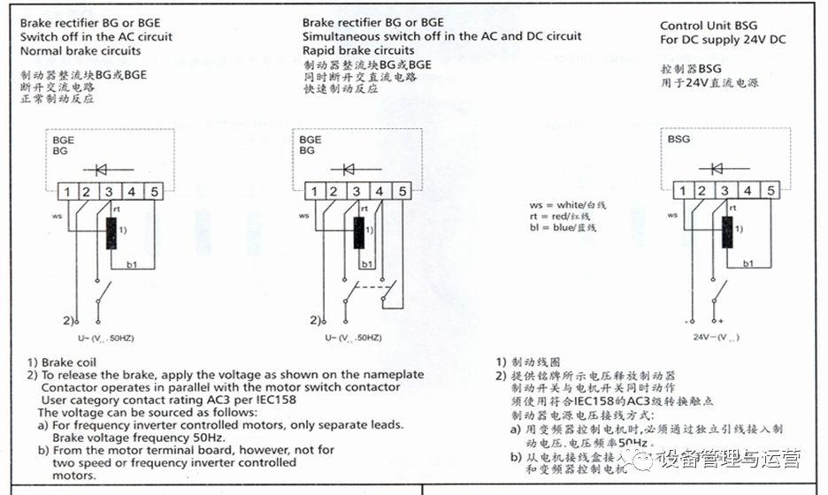 SEW电机制动器检测判断 - 知乎