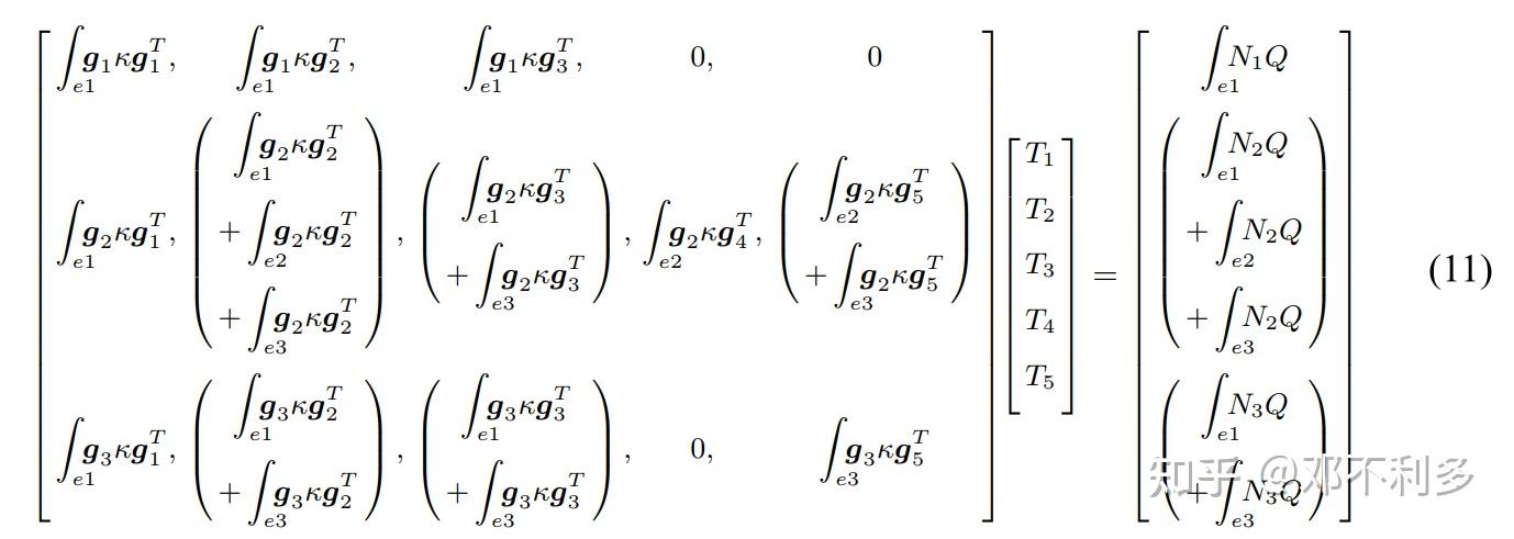 8. 有限元理论基础关于传热的案例分析 - 知乎