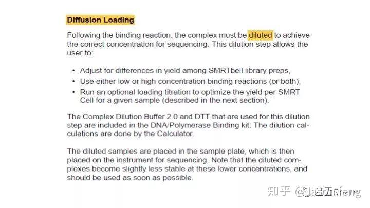Pacbio测序原理以及SMRT bell文库构建流程简述 - 知乎
