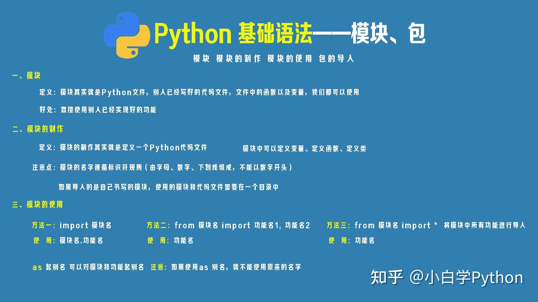 Python学习笔记（第24天）——模块与包 （模块的制作 模块的使用 包的导入） 知乎 8350