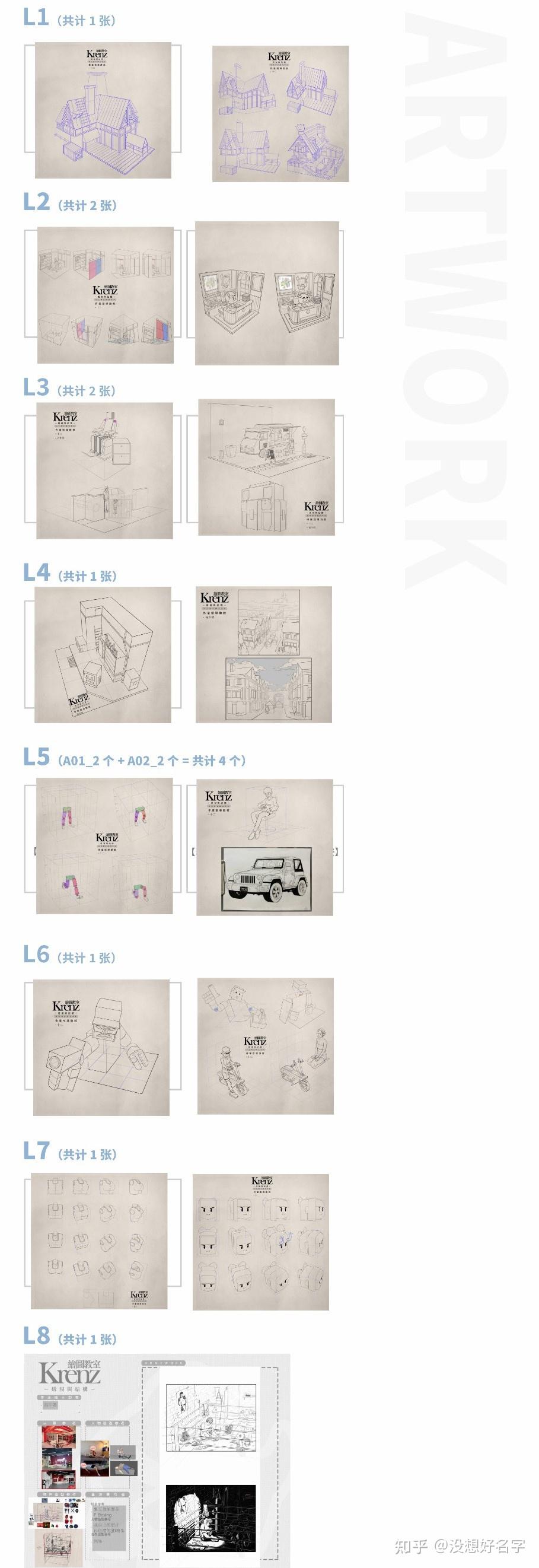 Krenz透视15期 L8毕业创作心得 猫猫 - 知乎