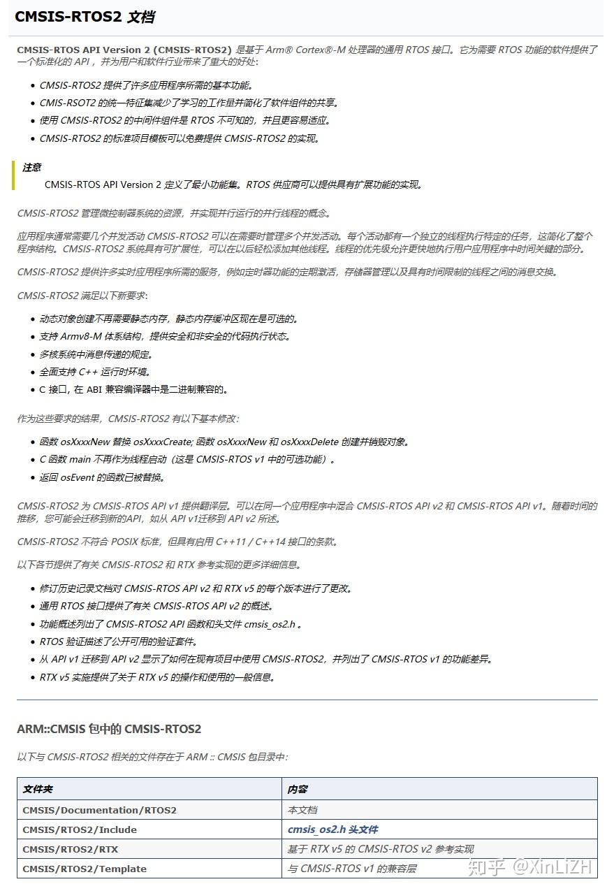 Cmsis Rtos2 文档翻译 之 简介 知乎 