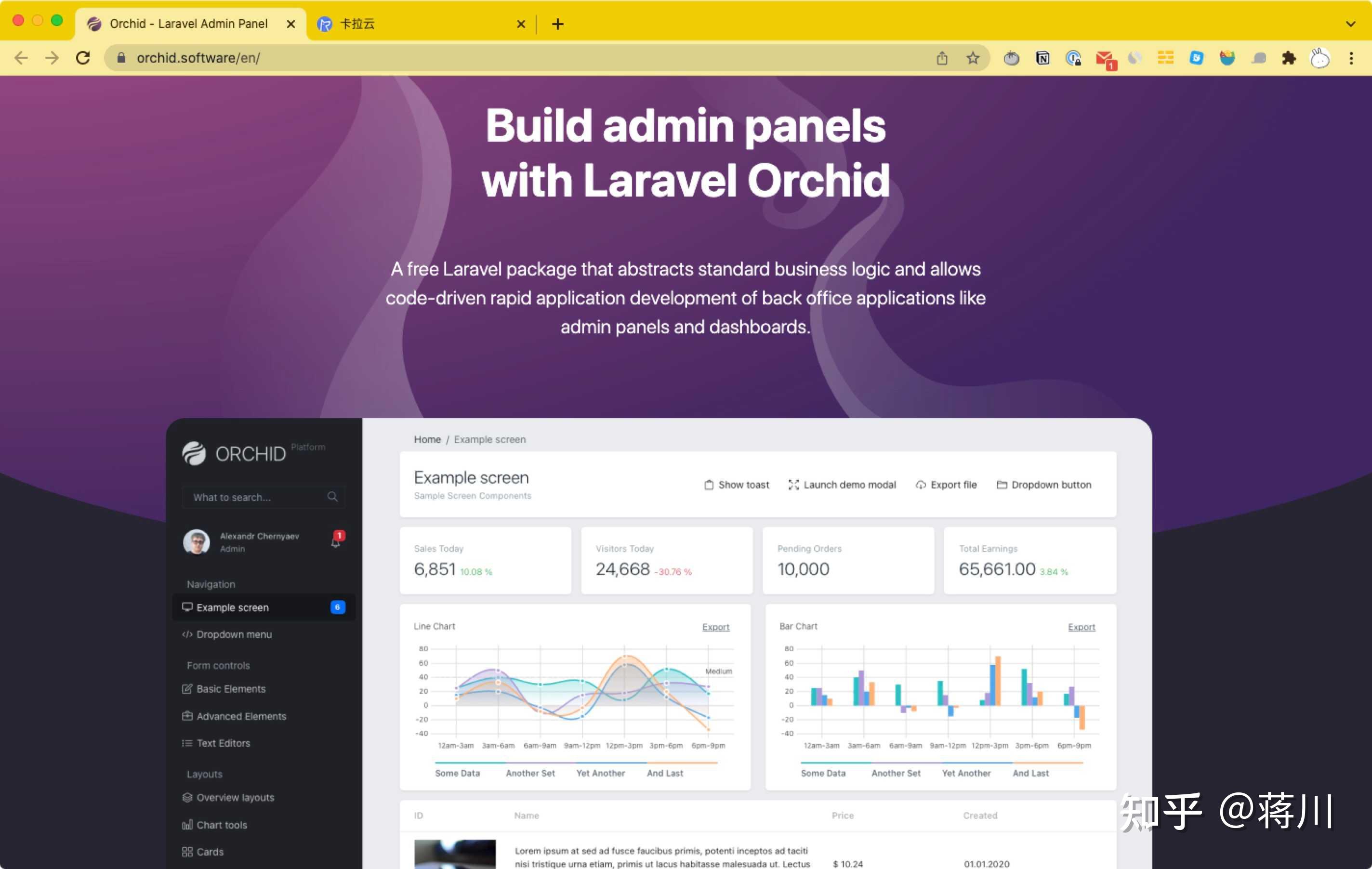 最棒的 7 个 Laravel admin 后台管理系统推荐 - 知乎