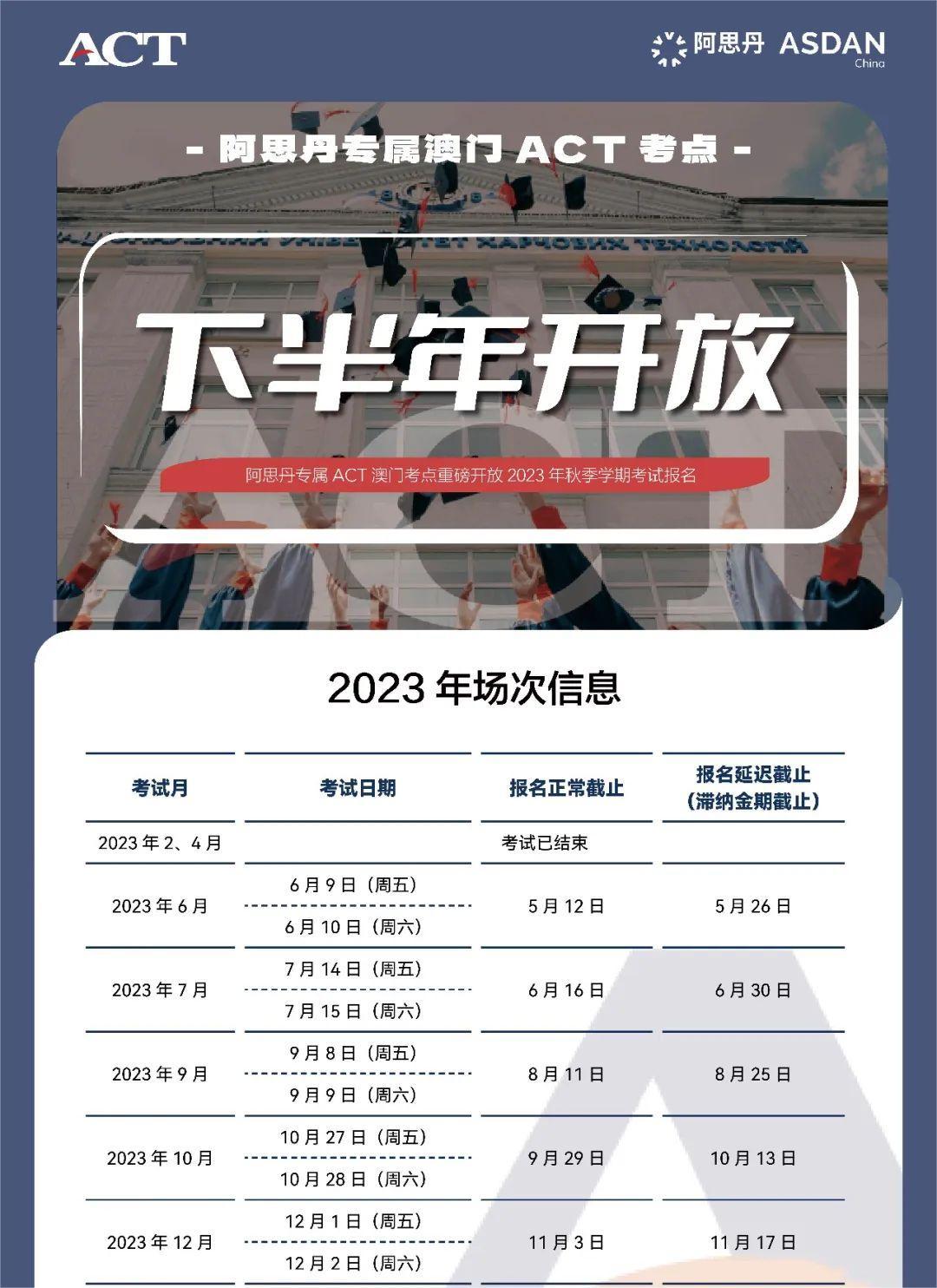 【ACT】美国大学入学考试 American College Test 究竟是什么？一文带你深度了解 - 知乎