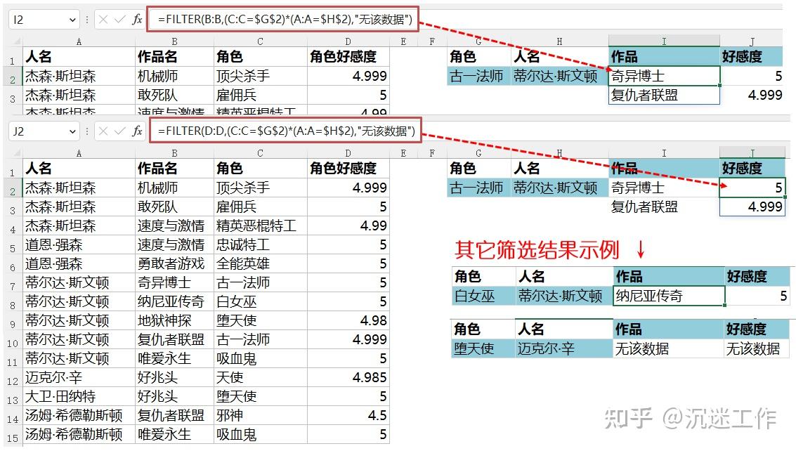 Excel 一对多 多对一 多对多查询 知乎