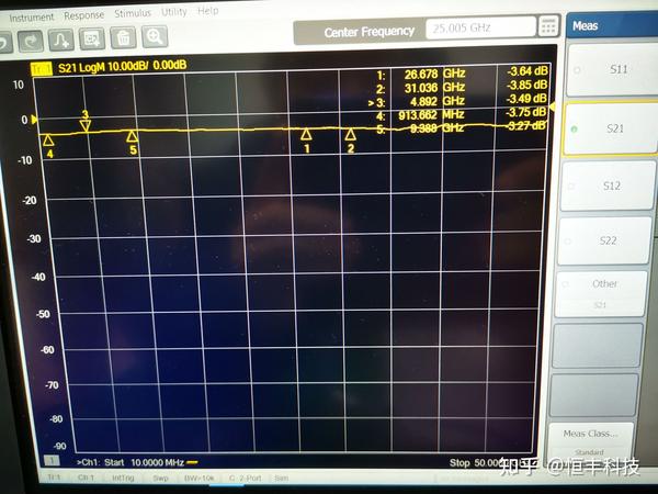 6-18G 18-40G固态功放 国产9K-70G锥形电感 - 知乎