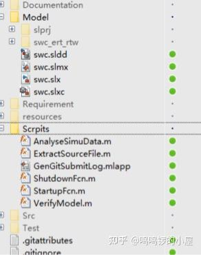 使用Project对Simulink工程进行管理 - 知乎