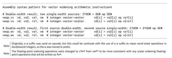 【个人笔记】RISC-V "V" Vector Extension Version 1.0 - 知乎