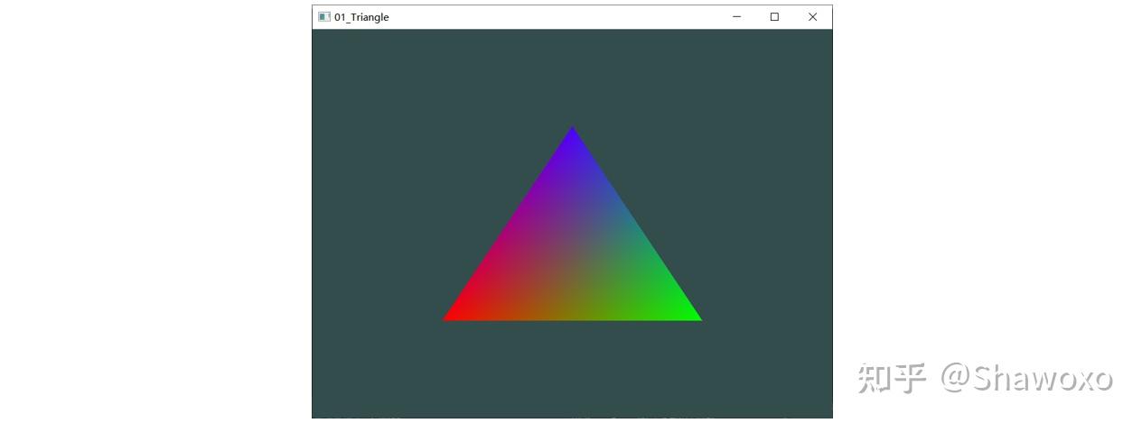 OpenGL笔记（二）Shader及纹理 - 知乎
