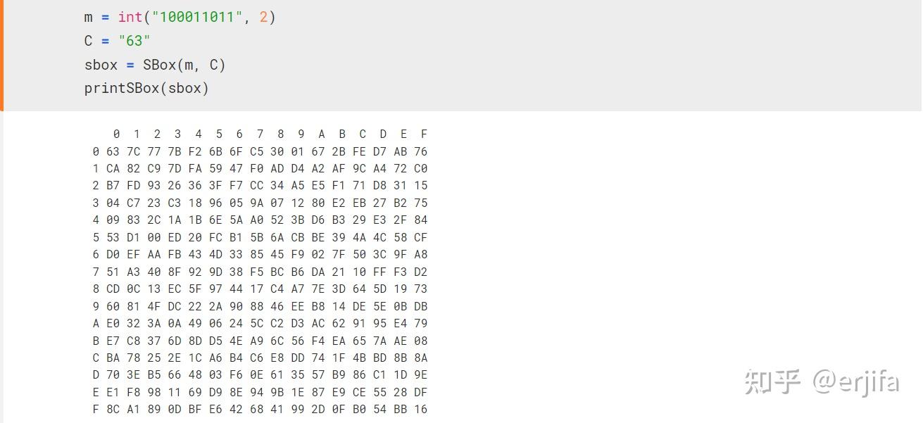 密码学-S盒生成&求AES构建S盒满足条件的c-学习笔记 - 知乎