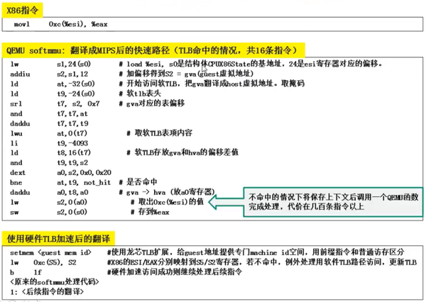 谈谈龙芯LoongArch指令架构与MIPS的差异，及其自主可控的长板 - 知乎