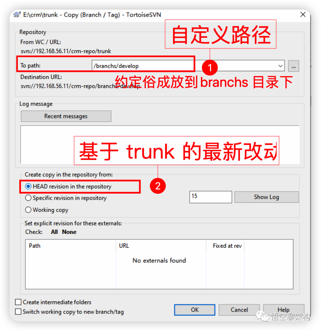 40 图 Svn 开发流程优化 知乎 