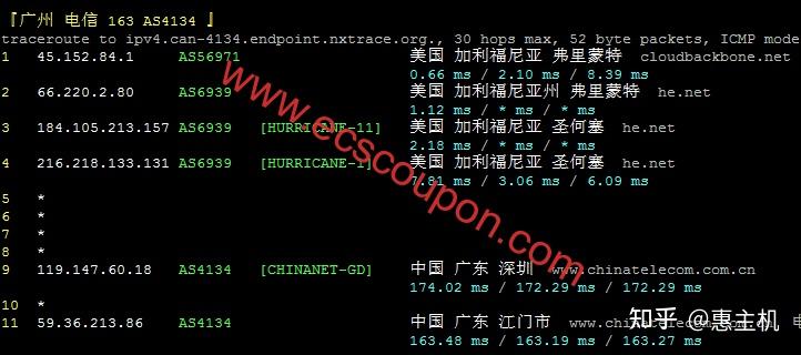 HostVDS怎么样？基于OpenStack构架VPS（E3-12xx CPU）评测数据 - 知乎