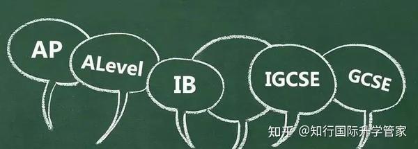 IB、A-LEVEL、AP三大国际课程体系的介绍 - 知乎