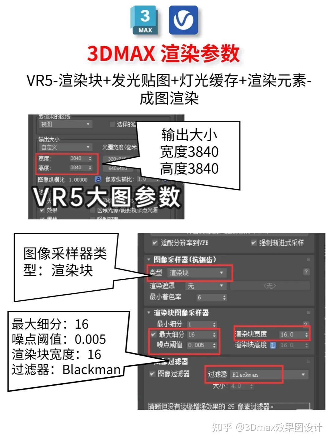 3dmax-VRay高清渲染参数设置，建议收藏！ - 知乎