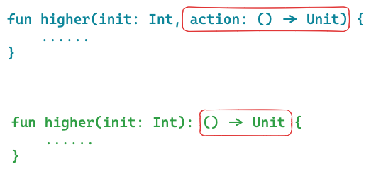 深入解析kotlin Lambda 知乎
