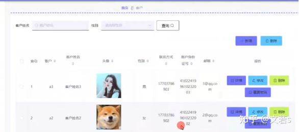 Java毕业设计 基于springbootvue框架的房地产销售管理系统项目实战附源码论文 知乎