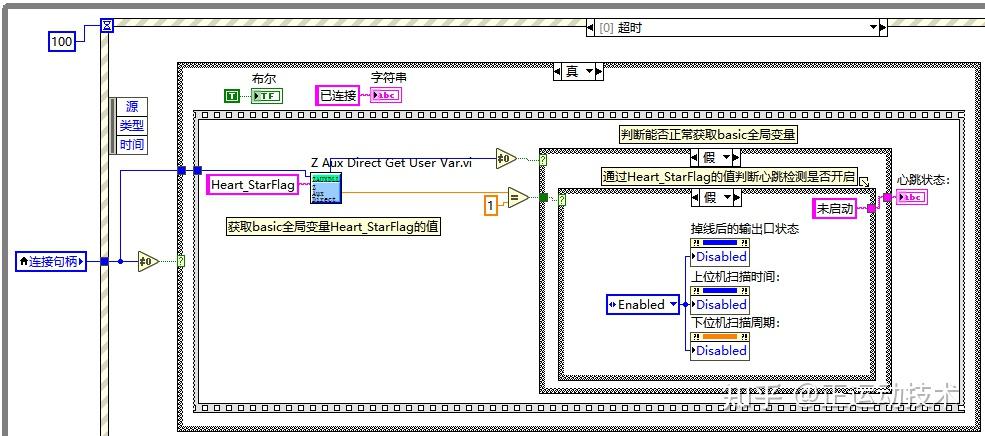 LabVIEW运动控制（五）：EtherCAT运动控制器的心跳检测功能 - 知乎