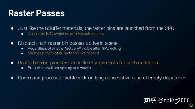 GDC2024-UE5 Nanite GPU驱动材质 - 知乎