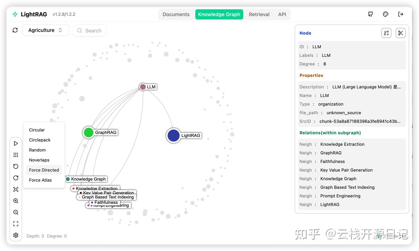 HKUDS / LightRAG：图增强检索框架，索引速度提升10倍 - 知乎
