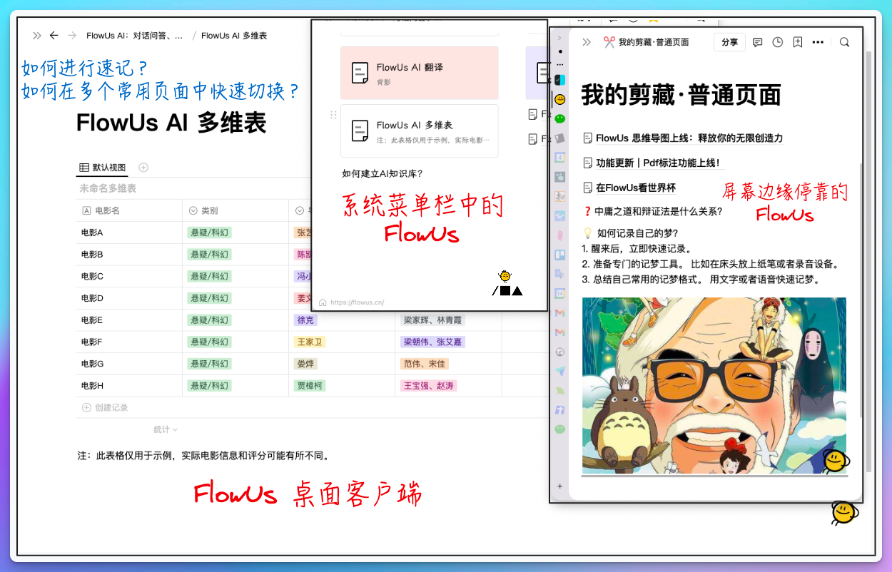 FlowUs 息流笔记——新一代知识管理与协作平台 - 知乎