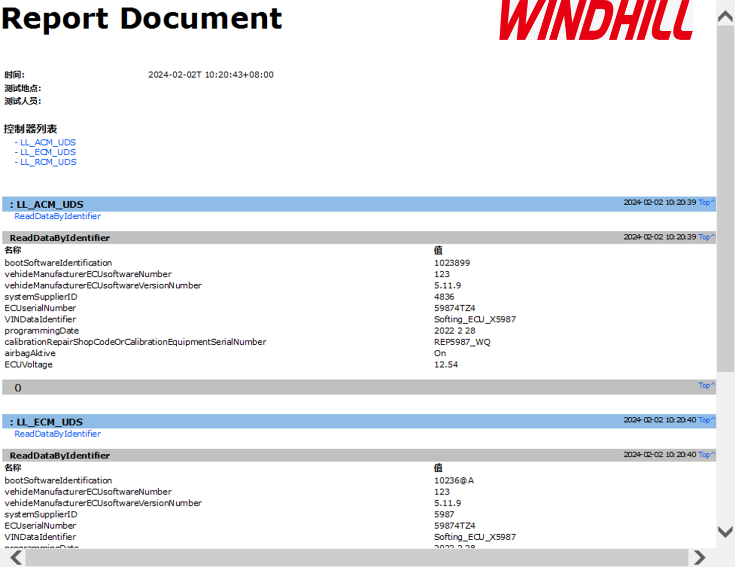 基于ODX/OTX诊断的整车扫描 - 知乎