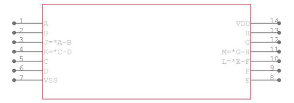 【Datasheet】CD4093BE参数PDF及引脚图 - 知乎
