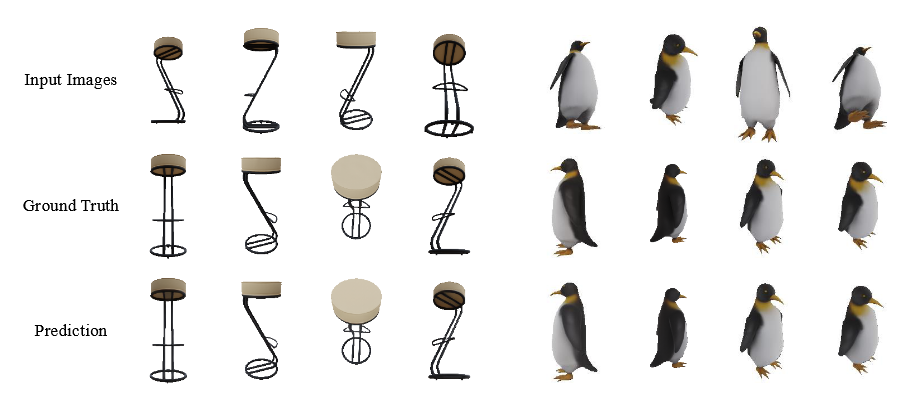 VGGT: Visual Geometry Grounded Transformer - 知乎