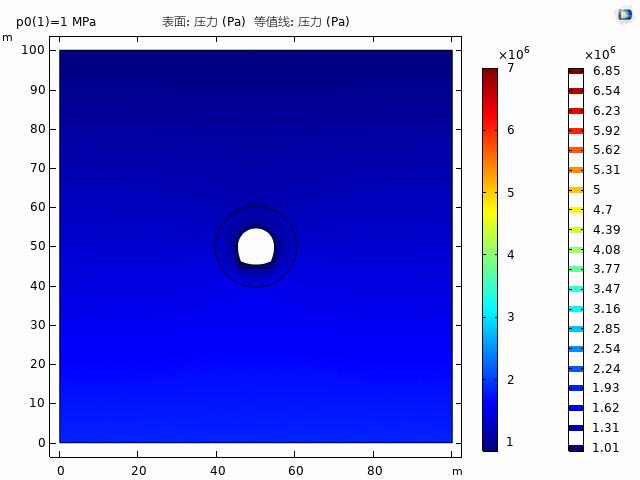COMSOL巷道隧道井钻孔管道基坑岩层煤层采空区-开挖衬砌锚杆注浆沉降模型集合 - 知乎