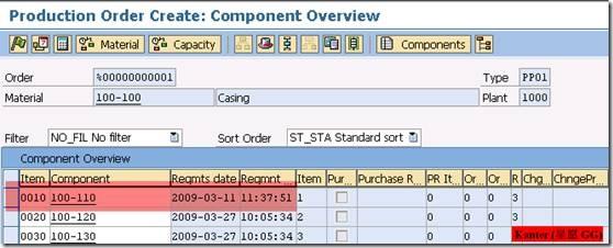 SAP Availability Check and ATP - 知乎