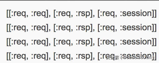 手把手教你如何完成Ruby ERB模板注入 - 知乎