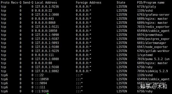 统信UOS A版（基于Centos8）安装GitLab教程 - 知乎