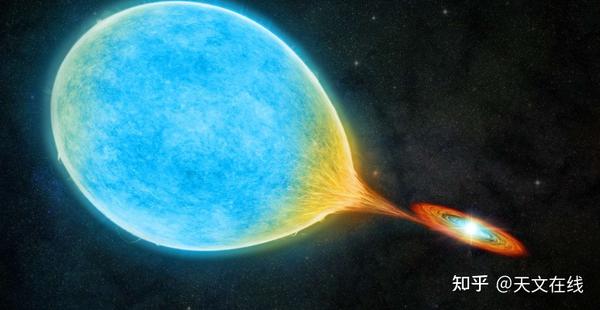 新型恒星HD74423，有什么新特点，成因是什么？ - 知乎