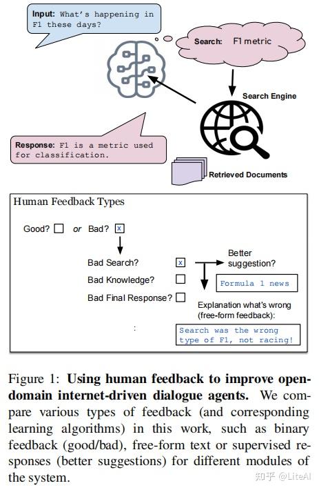 Efficient AI & 边缘AI & 模型轻量化技术文章推荐（08.28） - 知乎