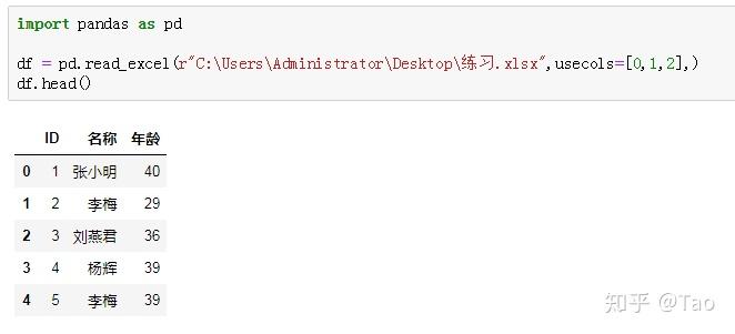 最新Pandas.read_excel()全参数详解（案例实操，如何利用python导入excel） - 知乎