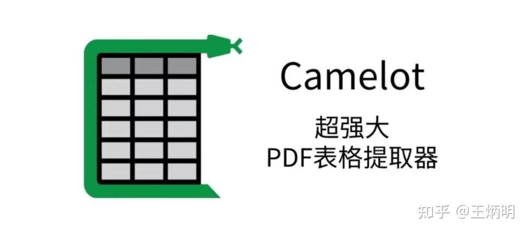 Python-Camelot：用三行代码提取PDF表格数据 - 知乎