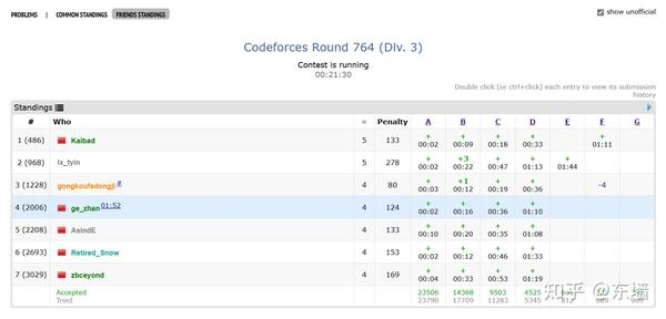 连续十天vp codeforces(div3)打卡计划 - 知乎