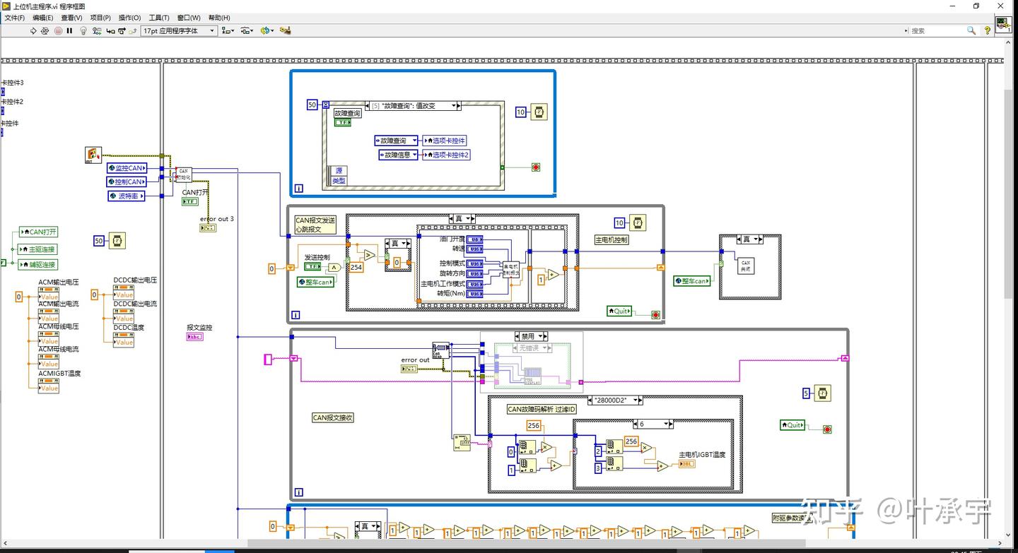 matlab labview联合仿真上位机GUI用户界面程序开发设计 - 知乎