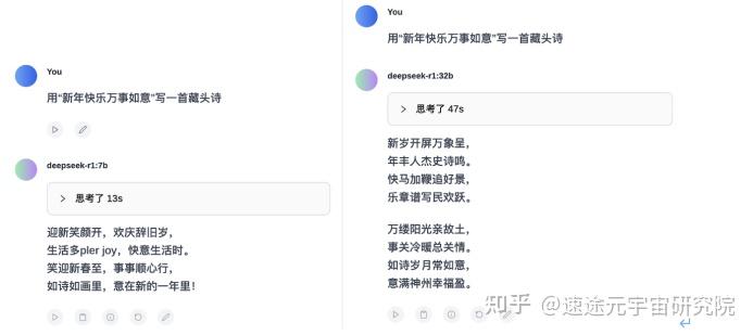 实测告诉你：DeepSeek-R1 7B、32B、671B差距有多大？ - 知乎