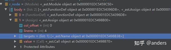 python ast详细分析 - 知乎