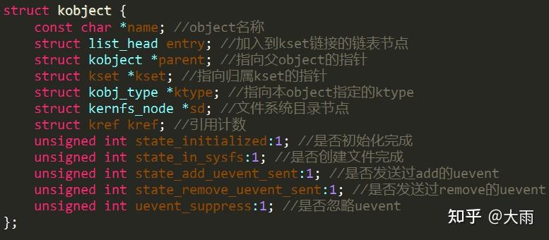 kobject / kset / ktype（linux kernel 中的面向对象） - 知乎