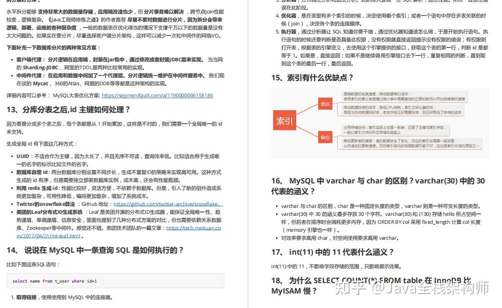 2022Java岗最新高频面试题+Java核心知识点整理 - 知乎