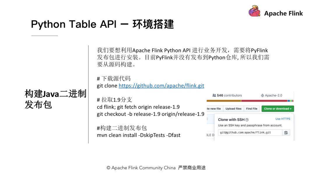 如何在 Apache Flink 中使用 Python API？ - 知乎