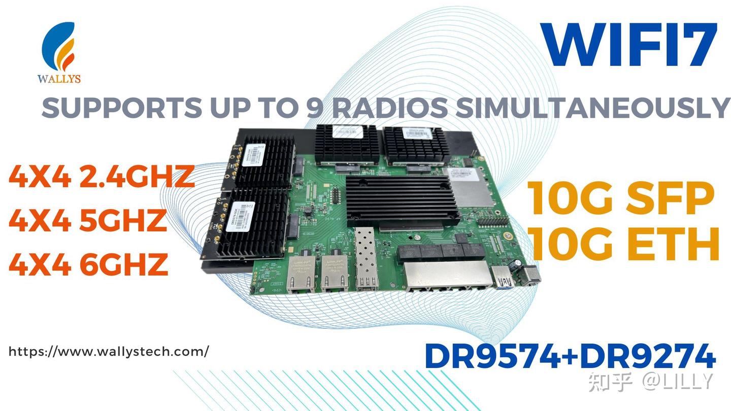 In-Depth Comparison of Qualcomm Miami WiFi 7 SoCs: IPQ5332, IPQ5322 ...