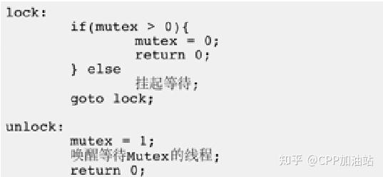 Linux线程互斥与同步—互斥锁（mutex）的原理及其实现机制 - 知乎